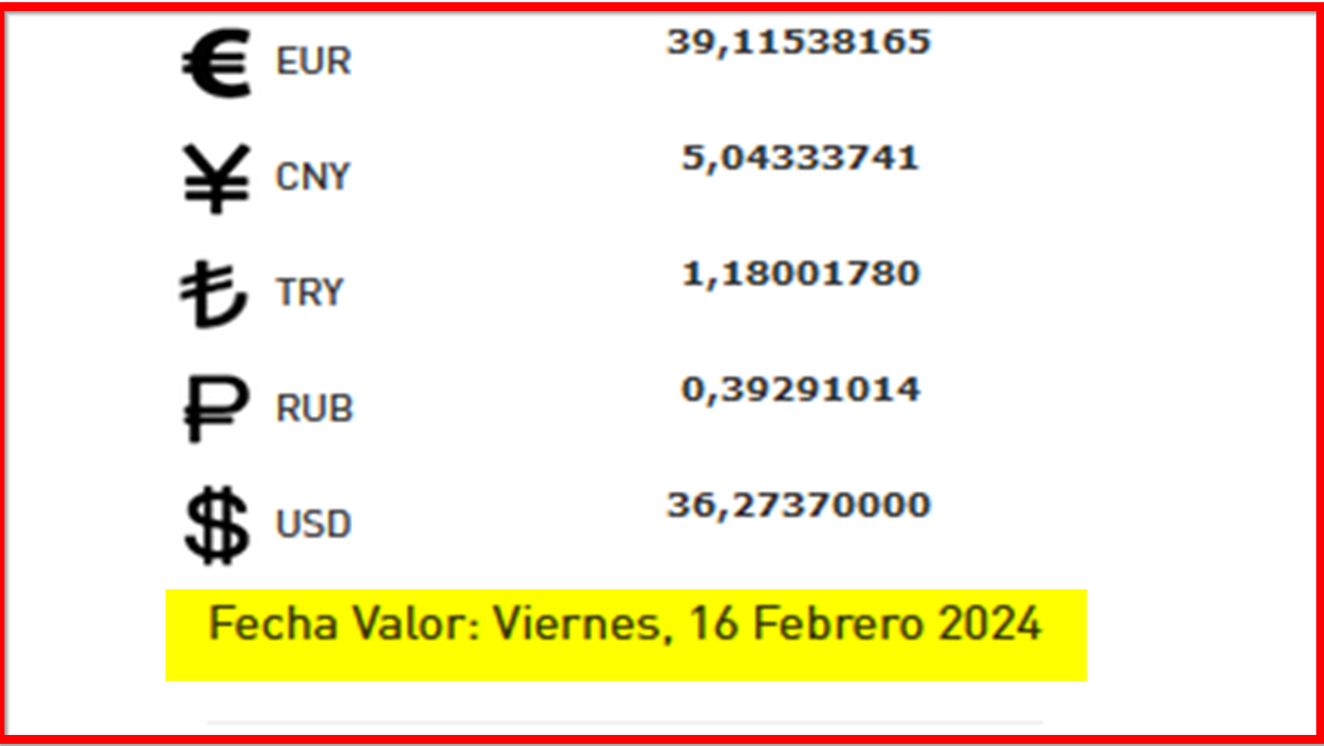 BCV. Tipo de cambio referencial para transacciones del viernes 16 de febrero de 2024 - Noticias ...