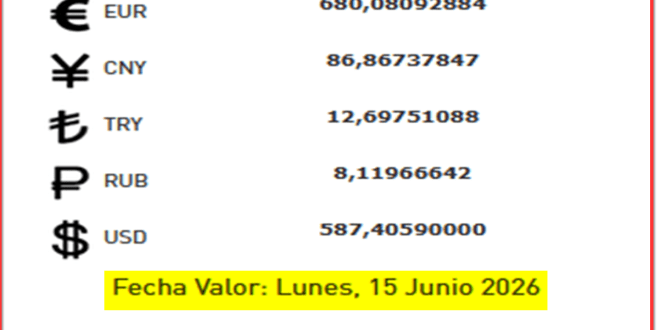 BCV. Tipo de cambio para transacciones desde el sábado 13 al lunes 15 ...